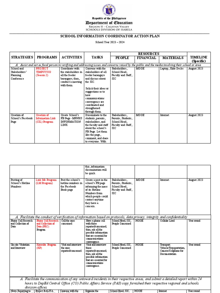 SIC ACTION PLAN Prep Activities | PDF | Communication | Human Communication