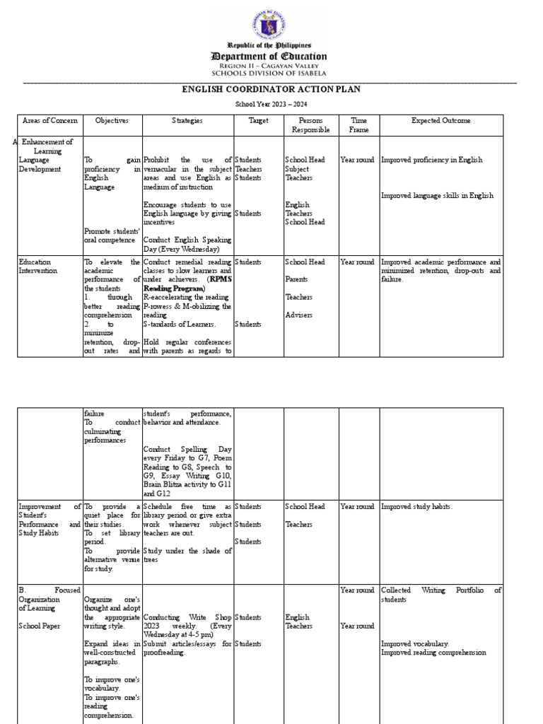 English Action Plan | PDF | Learning | Learning Disability