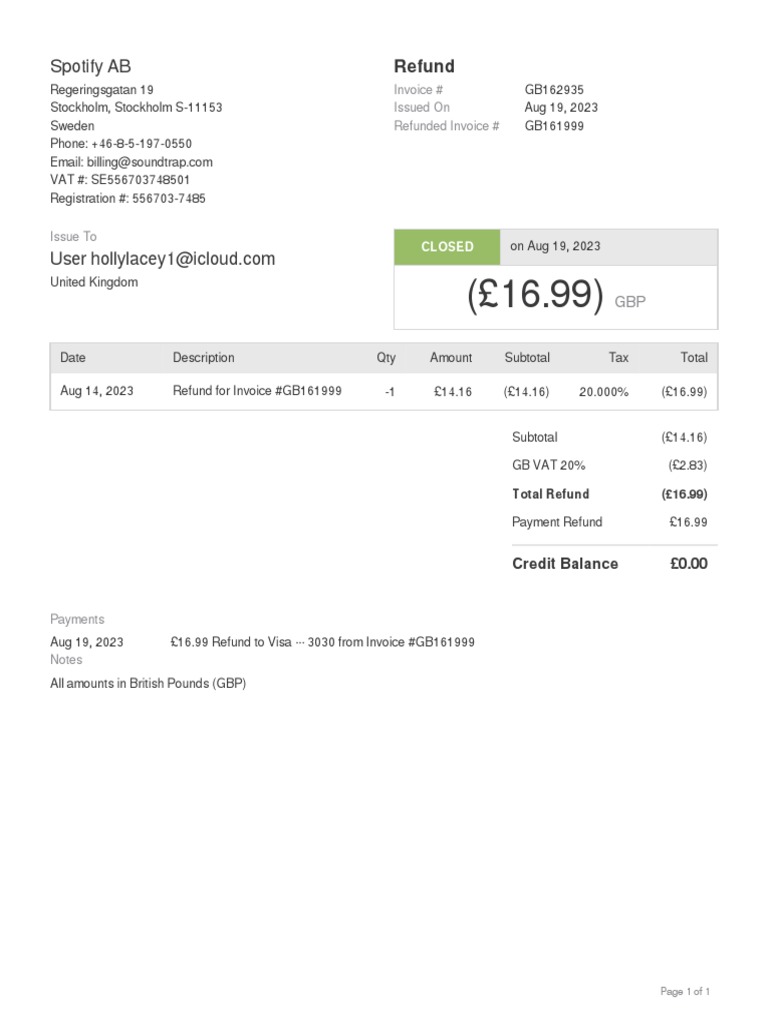 Spotify Refund Invoice GB162935 | PDF