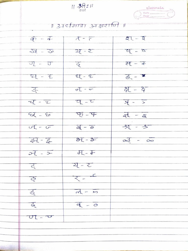 Sanskrit Half Letters Chart | PDF