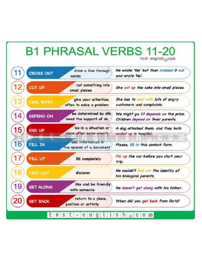 B1 Phrasal verbs 11-20.jpg | PDF