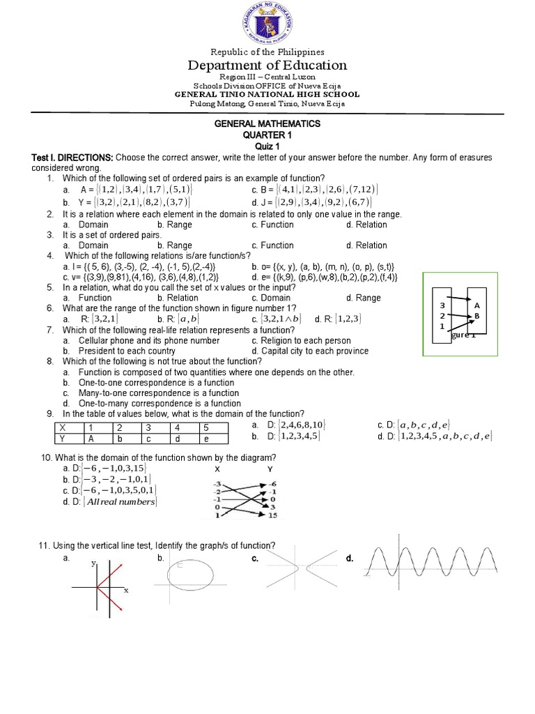 Quiz 1 Evaluation To Composite Functions | PDF | Function (Mathematics) | Mathematical Analysis