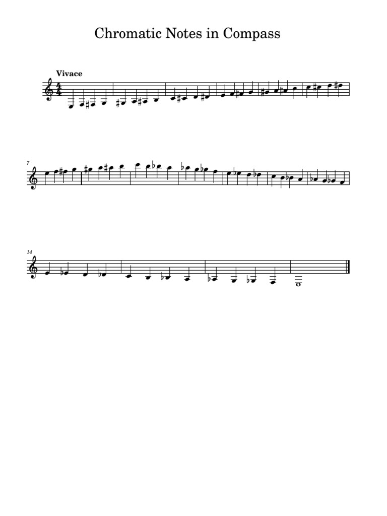 Chromatic Notes in Music Theory | PDF