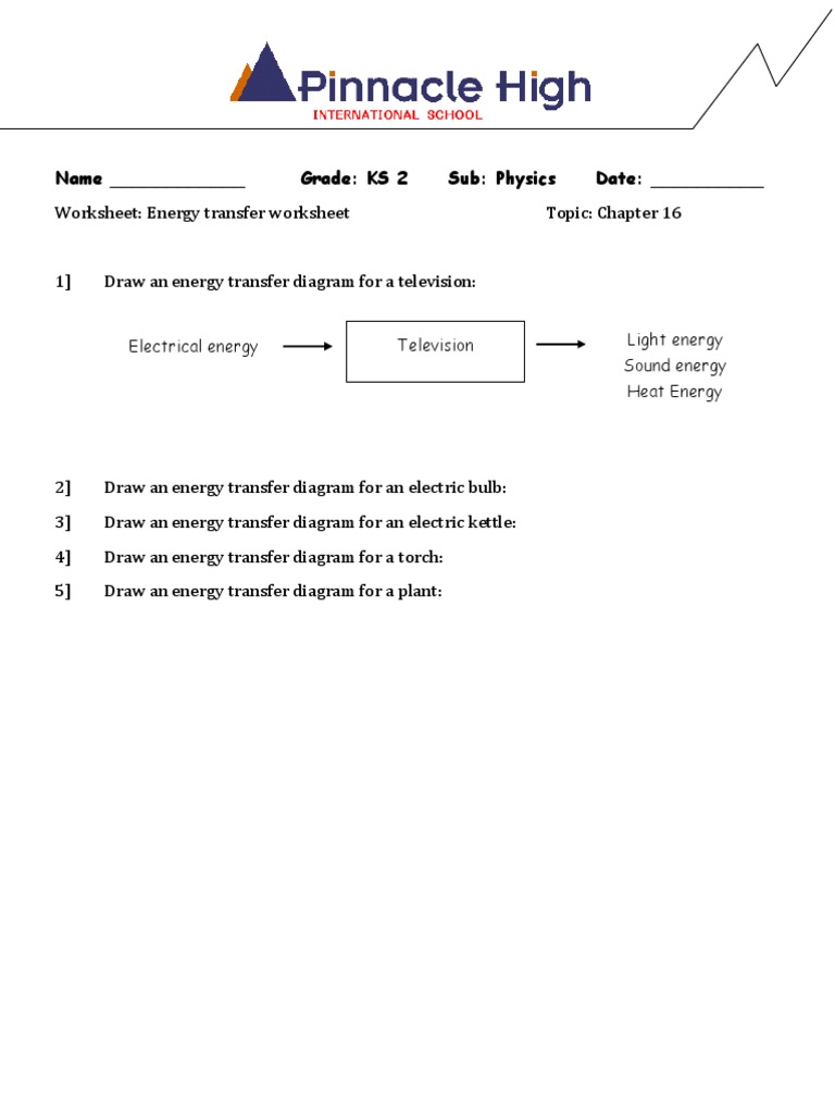 Physics Energy Transfer Worksheet | PDF