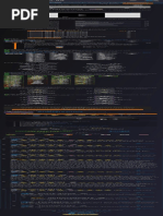 Destiny 2 - Endgame Analysis | PDF
