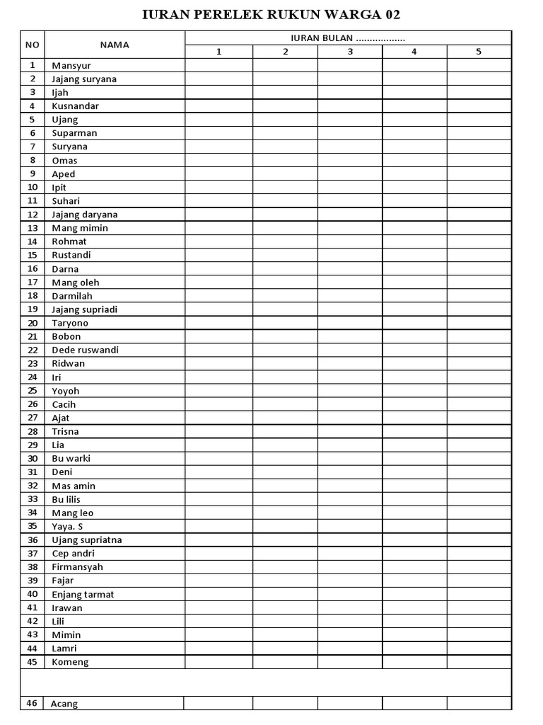 Iuran Perelek Rukun Warga 02 | PDF