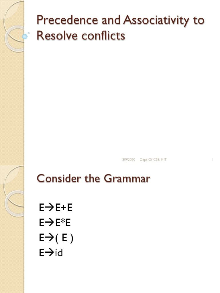 Resolving Conflicts | PDF Resolving Conflicts | PDF