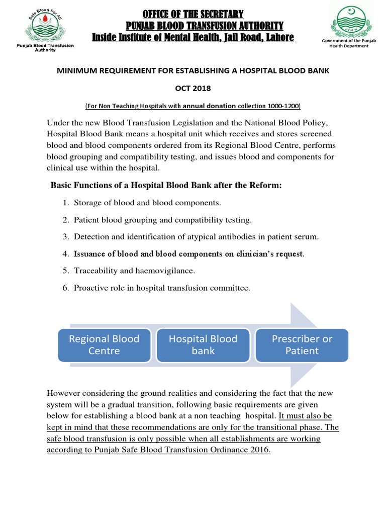 Minimum Requirement For Establishing A Hospital Blood Bank | PDF