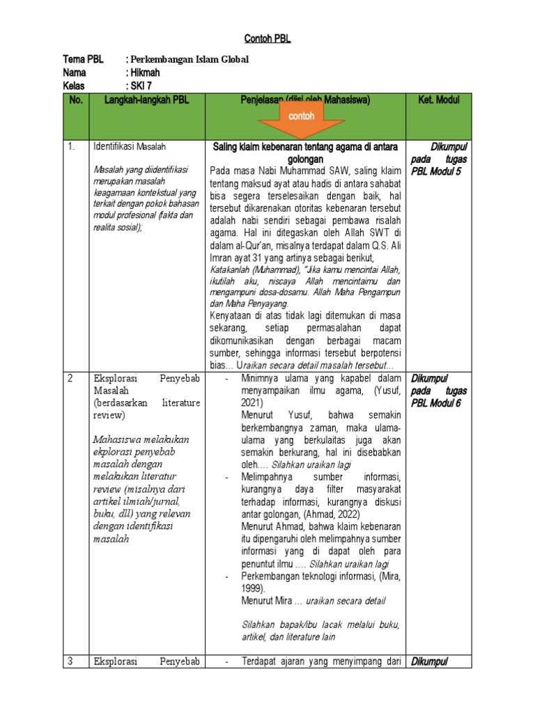 Template Tugas PBL-Modul Professional | PDF