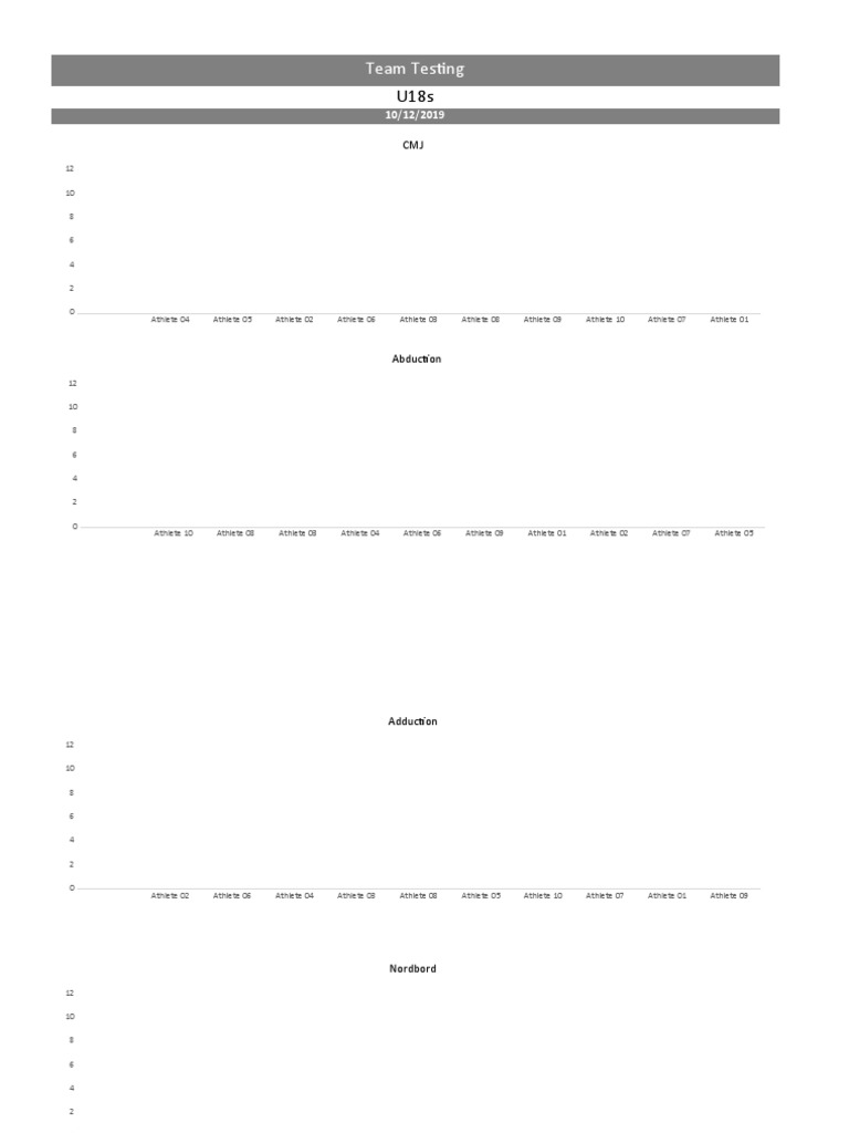 Free Testing Database Example | PDF | Microsoft Excel | Ball Games Free Testing Database Example | PDF | Microsoft Excel | Ball Games