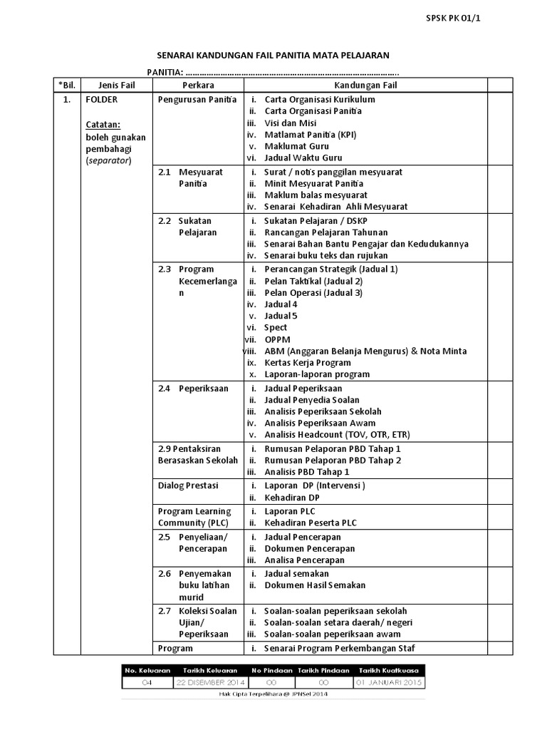 PK01-1 Senarai Kandungan Fail Panitia Edit 2019 Sk1sl | PDF