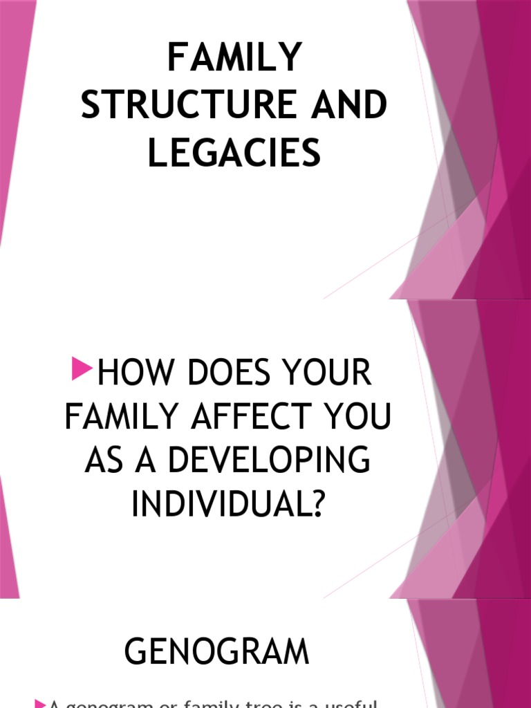 Family Structure and Legacies | PDF | Family | Love
