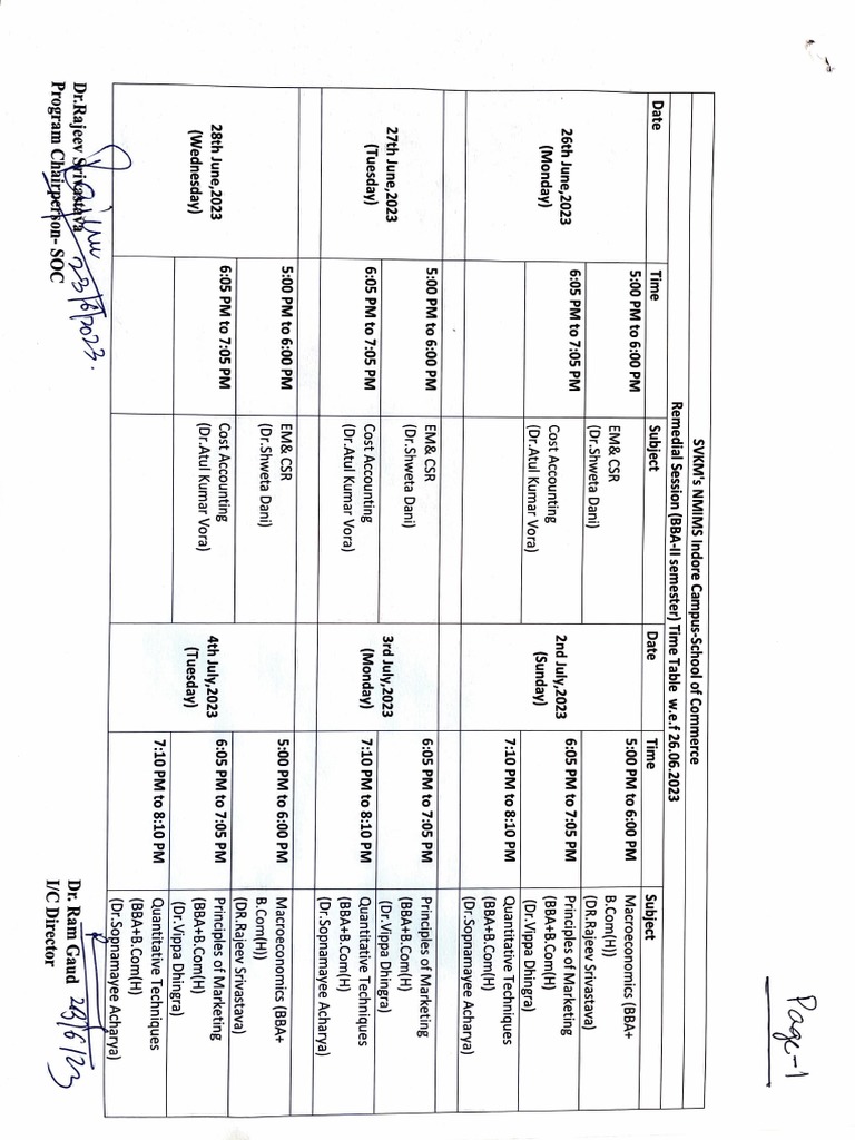 Time Table BBA 2 Semester Remedial Classses | PDF | Economies | Business Time Table BBA 2 Semester Remedial Classses | PDF | Economies | Business