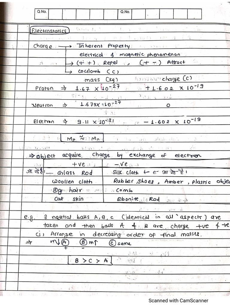Electrostatic 9lec and MCQ Practice | PDF
