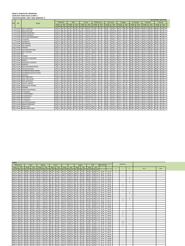 Leger k2013 12 Mipa 2 | PDF