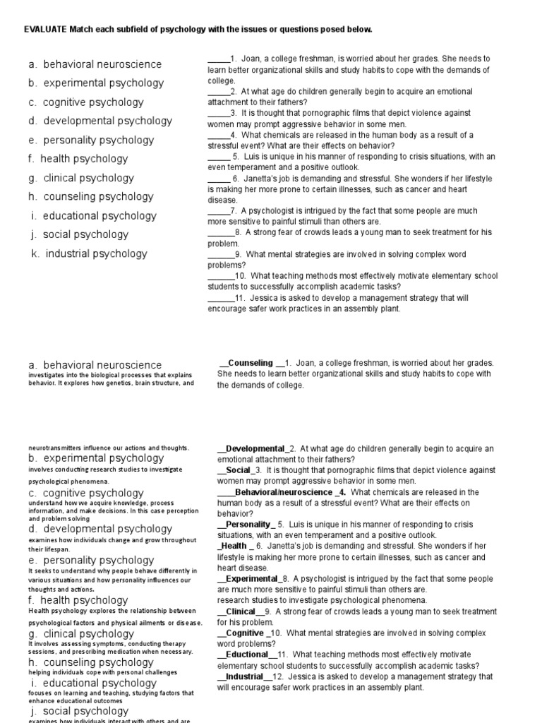 EVALUATE Match Each Subfield of Psychology With The Issues or Questions ...