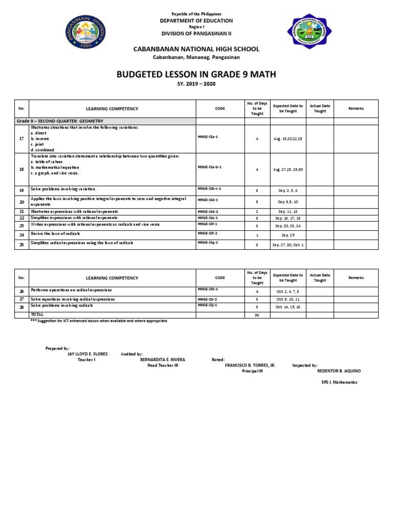 Grade 9 Math Lesson Plan 2019-2020 | PDF
