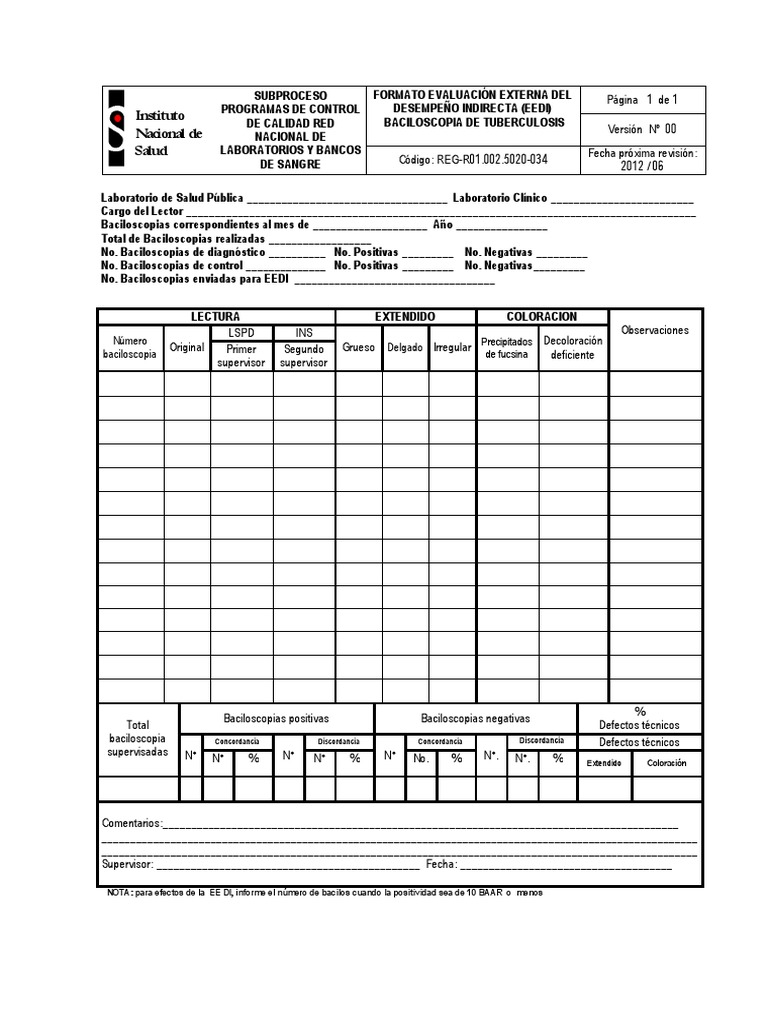 formato BK EEDI | PDF | Medicina | Especialidades Medicas