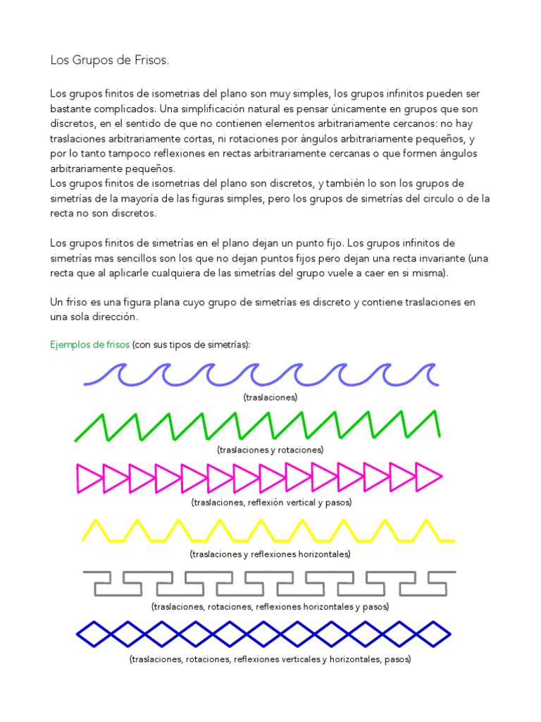 Grupos de Simetrías de Frisos | PDF | Rotación | Línea (geometría)