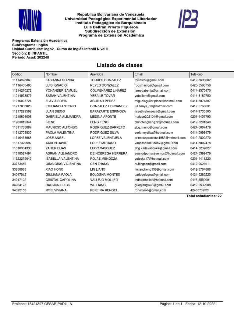 Listado de Clases | PDF