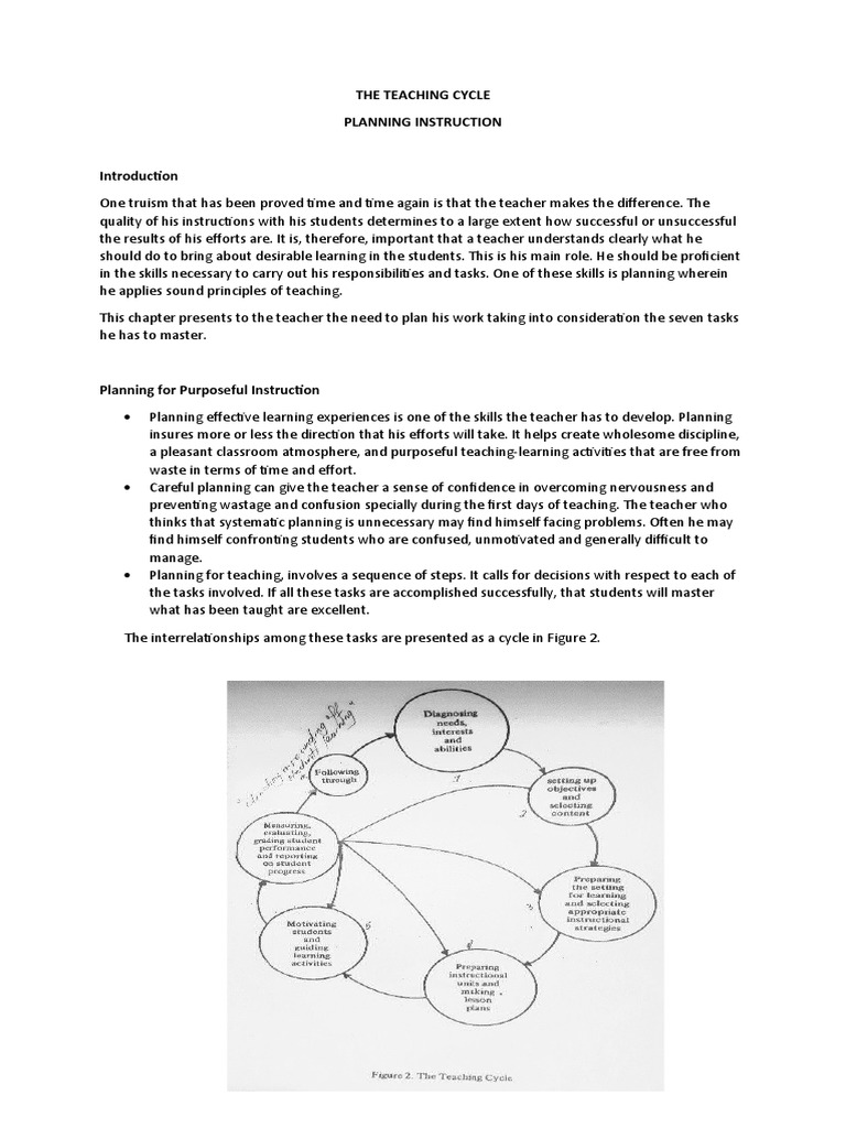 Instructional Planning Cycle Explained | PDF | Teachers | Lesson Plan