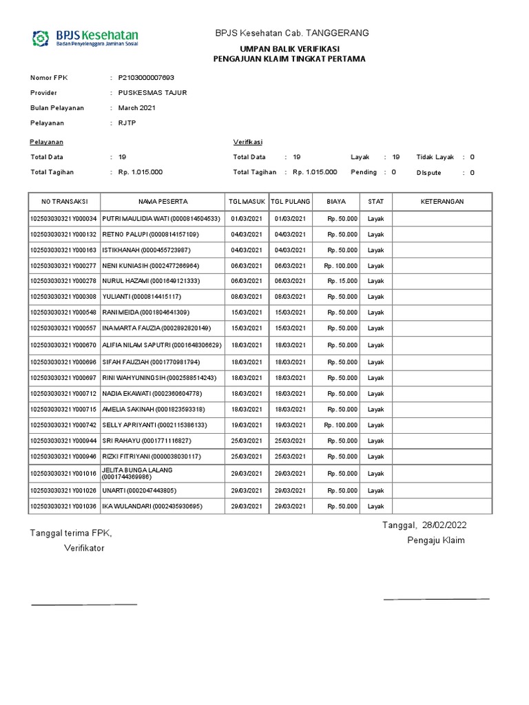BPJS Kesehatan Cab. TANGGERANG: Umpan Balik Verifikasi Pengajuan Klaim ...