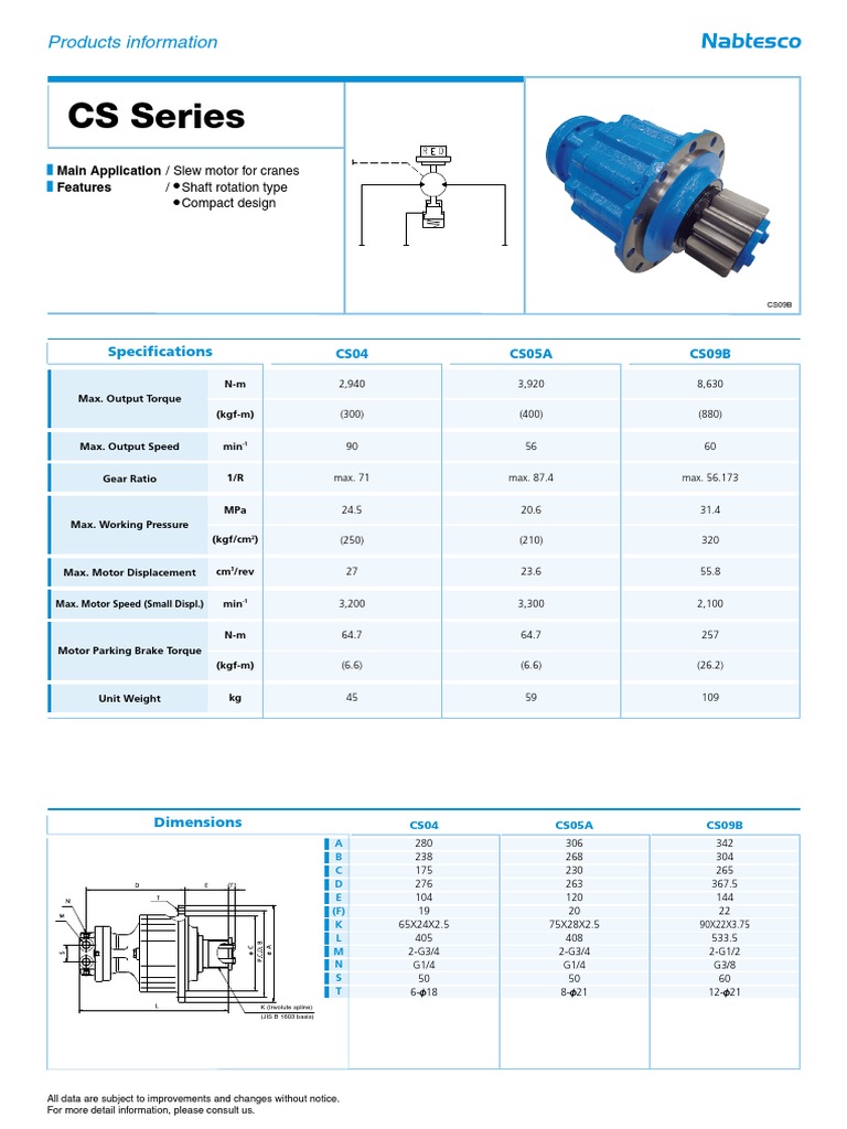 Motor Units | PDF