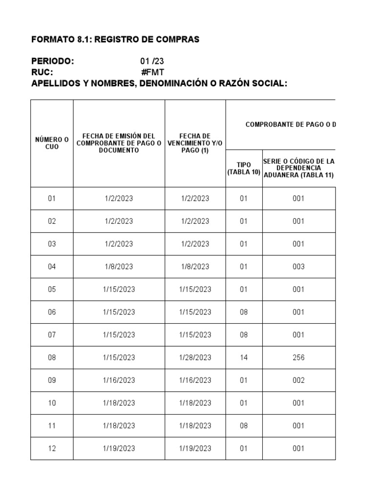 Registro de Compras 1 | PDF