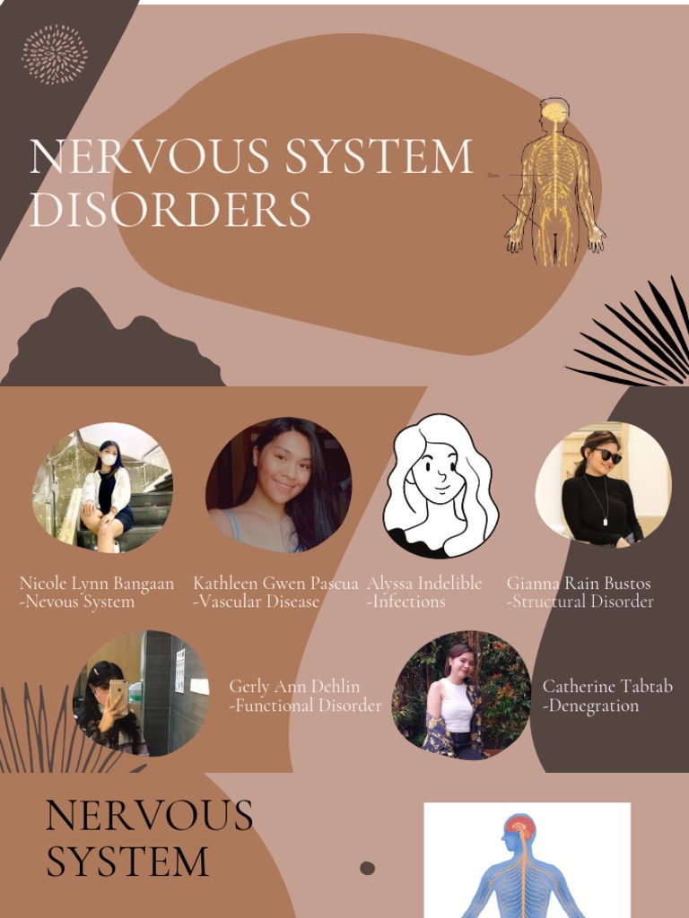 Nervous System | Download Free PDF | Meningitis | Headache