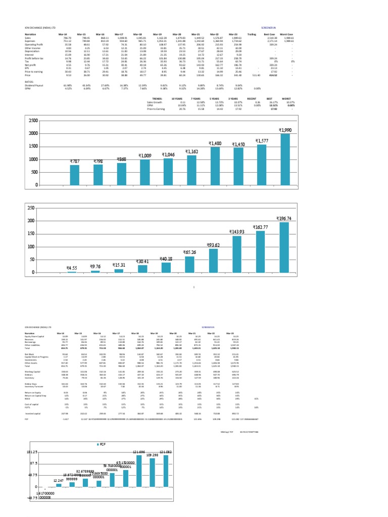 ION Exchange 2 | PDF | Business | Financial Services