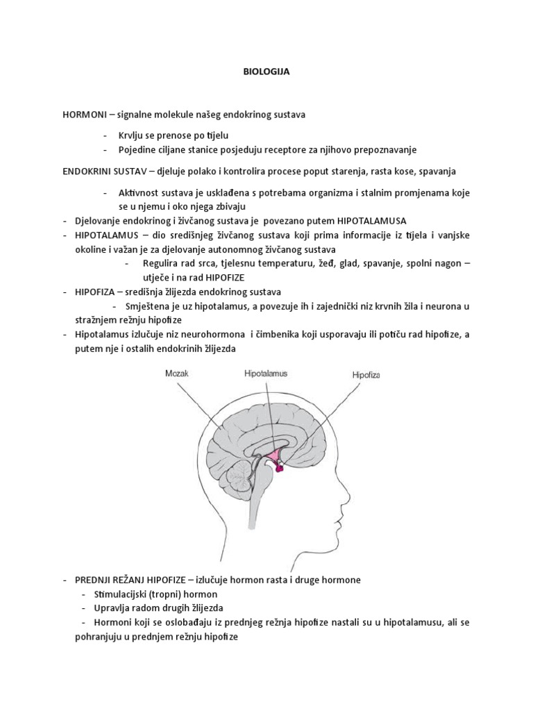 BIOLOGIJA | PDF