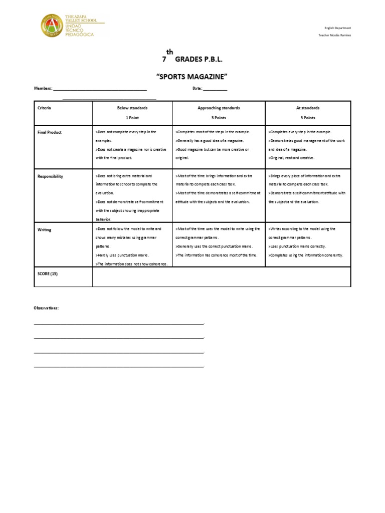 PBL Rubric 7th Grade | PDF | Rubric (Academic) | Psychological Concepts