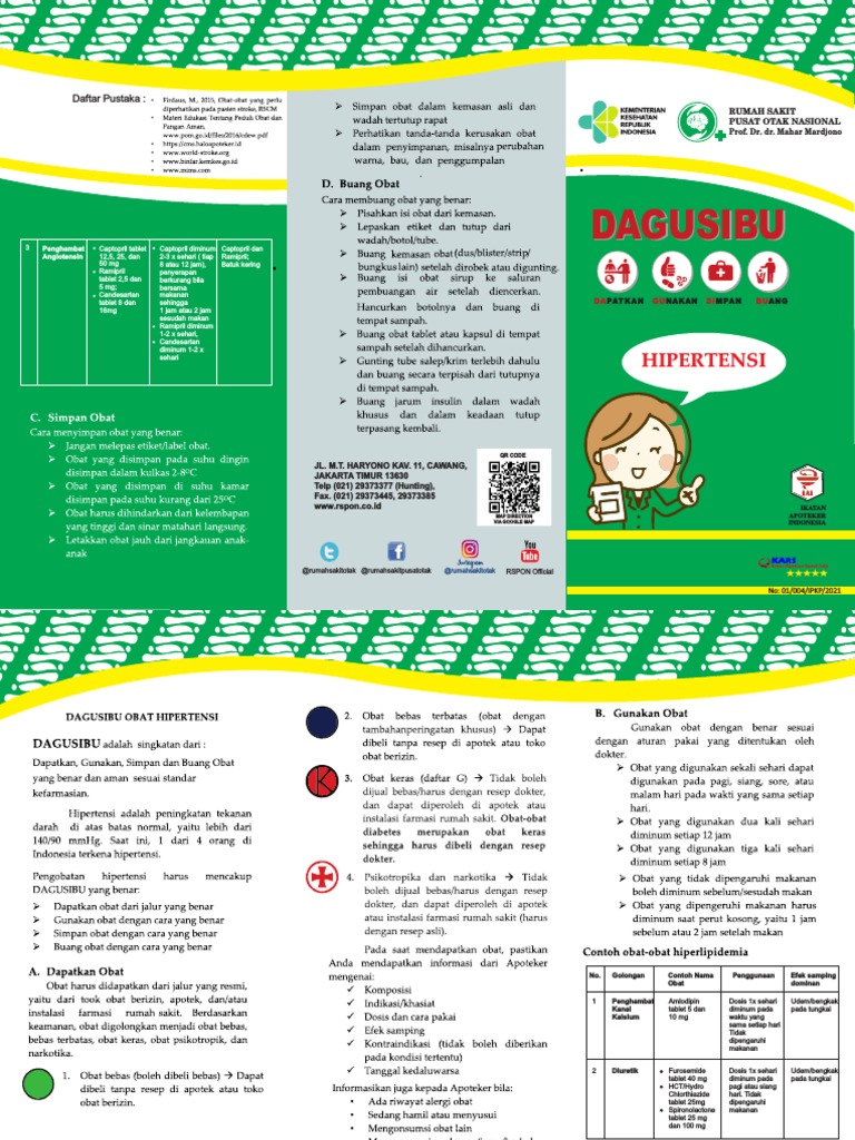 Dagusibu Obat Hipertensi | PDF