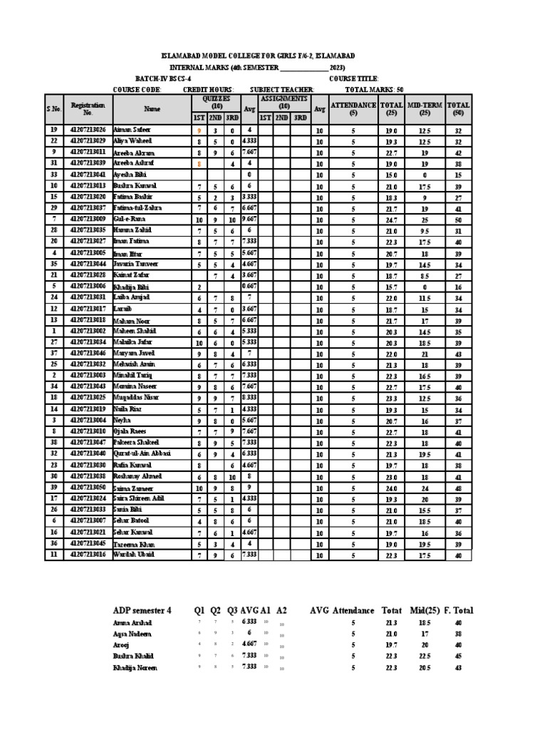 Coal Lab Cs-293 Bscs-4 | PDF