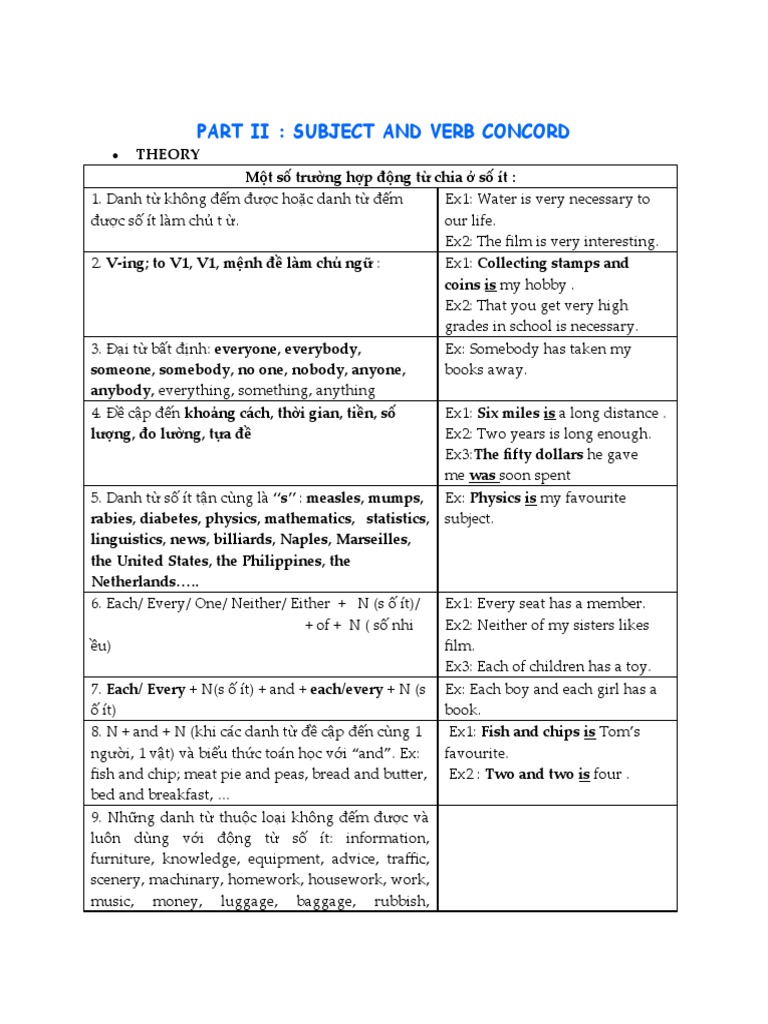 CHUYÊN-ĐỀ-BỊ-ĐỘNG-VÀ-SỰ-HOÀ-HỢP-THÌ 3 | PDF