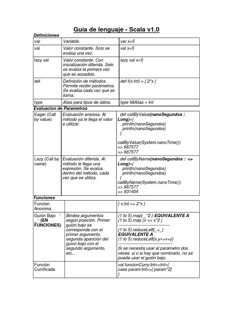 Guía de Lenguaje | PDF | Scala (lenguaje de programación) | Ingeniería ...