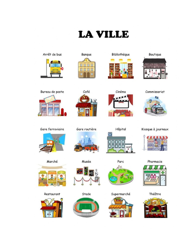 Lugares de La Ciudad Frances | PDF