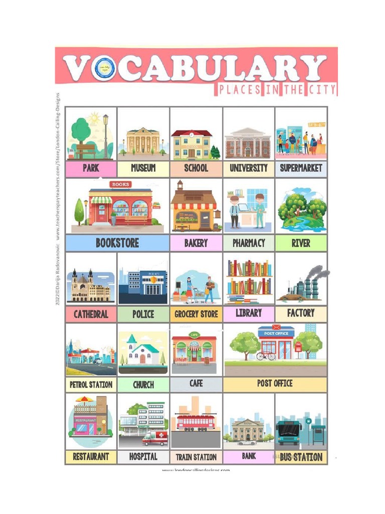 Places in The City English | PDF