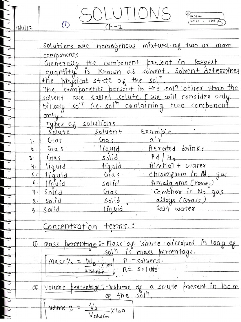 Xii Chem Solutions Notes | PDF