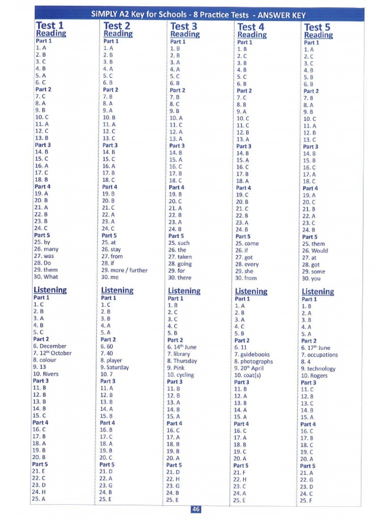 Simply A2 Key Answers | PDF