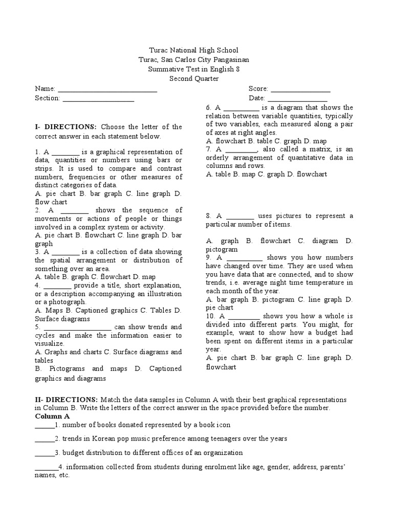 English 8 Quarter 1 (1st Summative) | PDF | Pie Chart | Festival