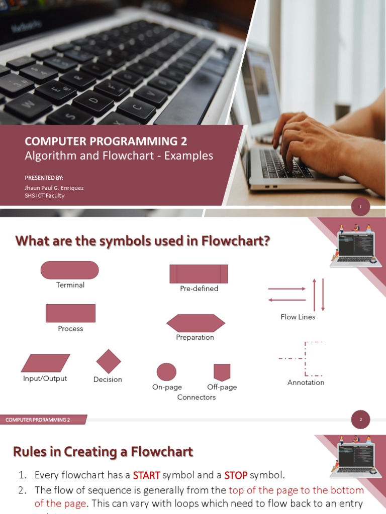 CP2 Module 3.1 - Algorithm and Flowchart Examples | PDF | Algorithms ... CP2 Module 3.1 - Algorithm and Flowchart Examples | PDF | Algorithms ...