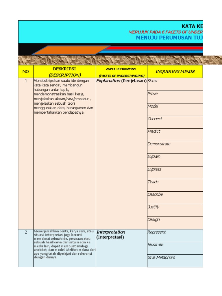 Kko (6 Facets) | PDF