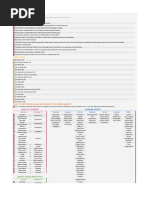 Best Pokemon Unbound Team | PDF