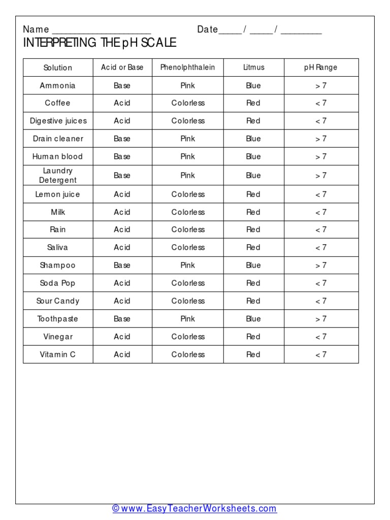 Science 2 Paper Answers | PDF