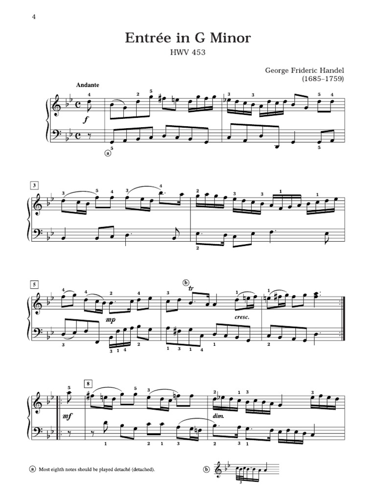 Jane Magrath - Masterwork Classics, Level 8 | PDF