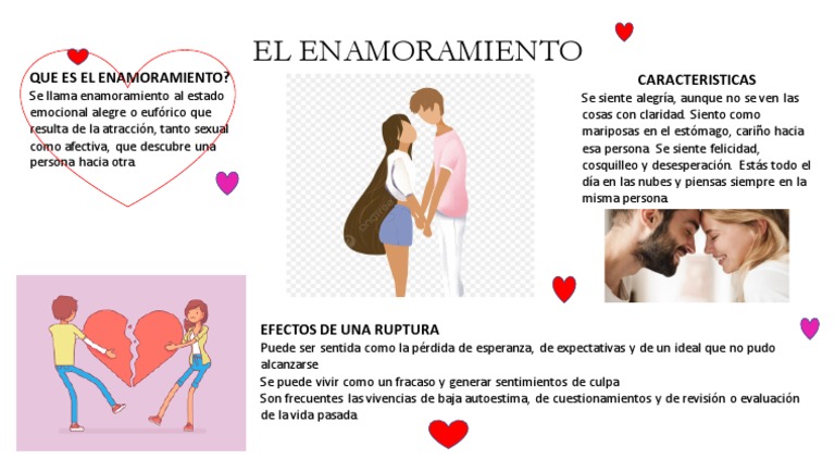 Entendiendo el Enamoramiento y sus Efectos | PDF