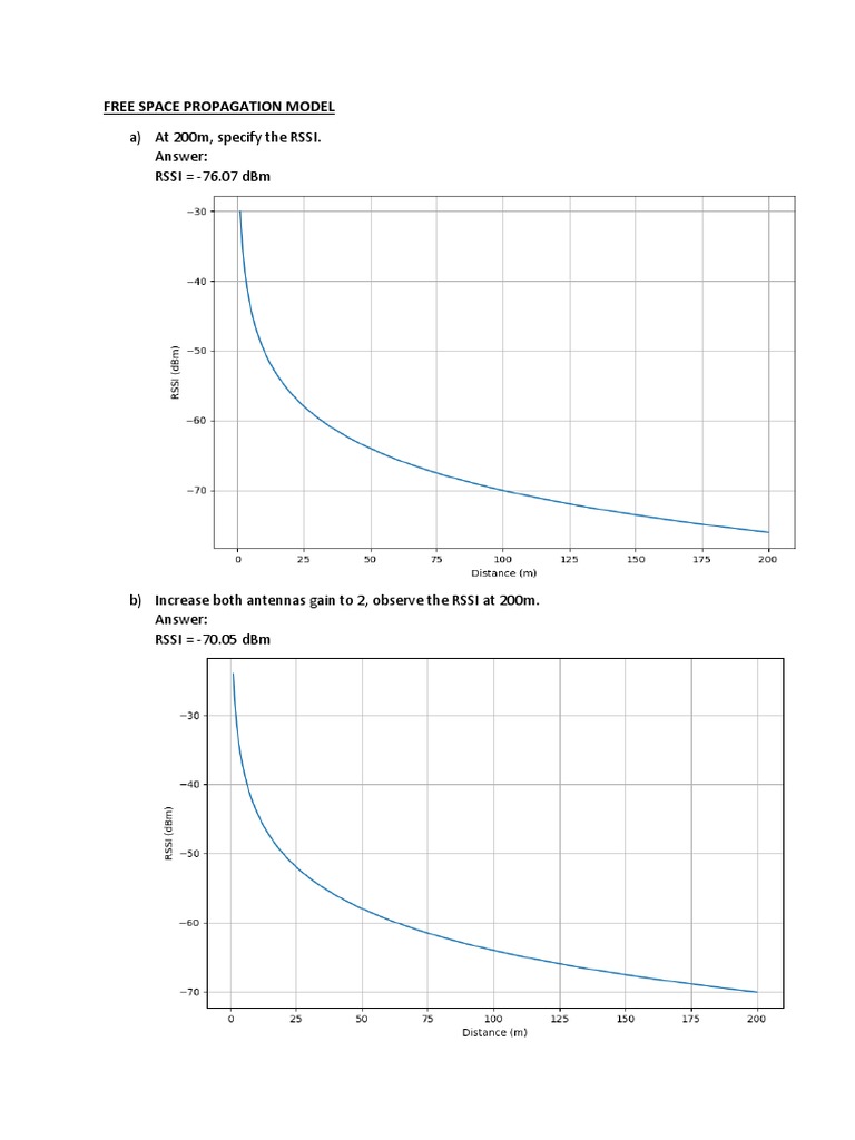 LAB 2 Exercise 1 2 Answer | PDF | Transmitter | Radio Propagation