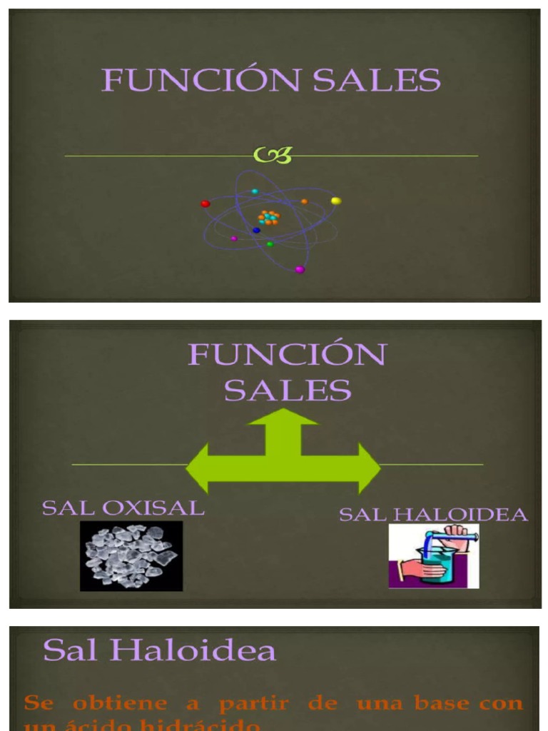 Fórmulas y Nombres de Sales Haloideas | PDF