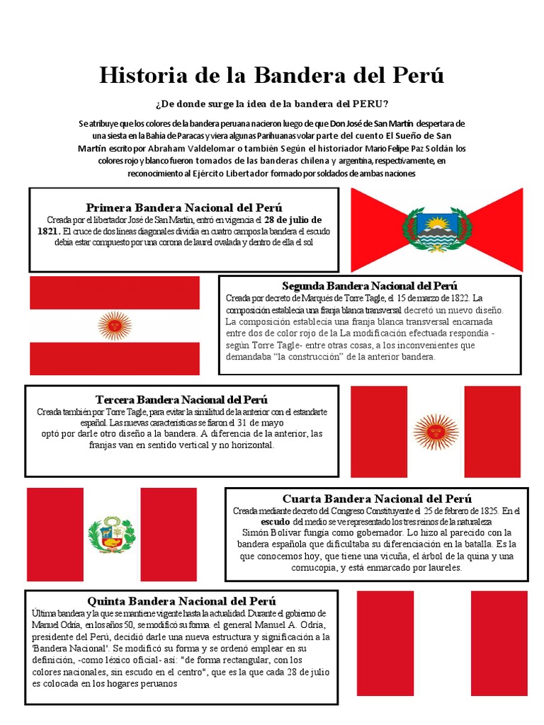 Historia de La Bandera Del Perú | PDF | Comunidad andina | Símbolos ...
